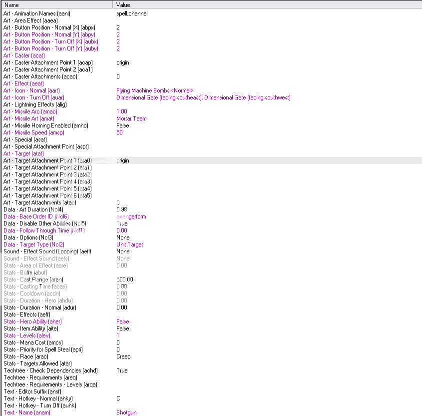 channel spell | The Helper